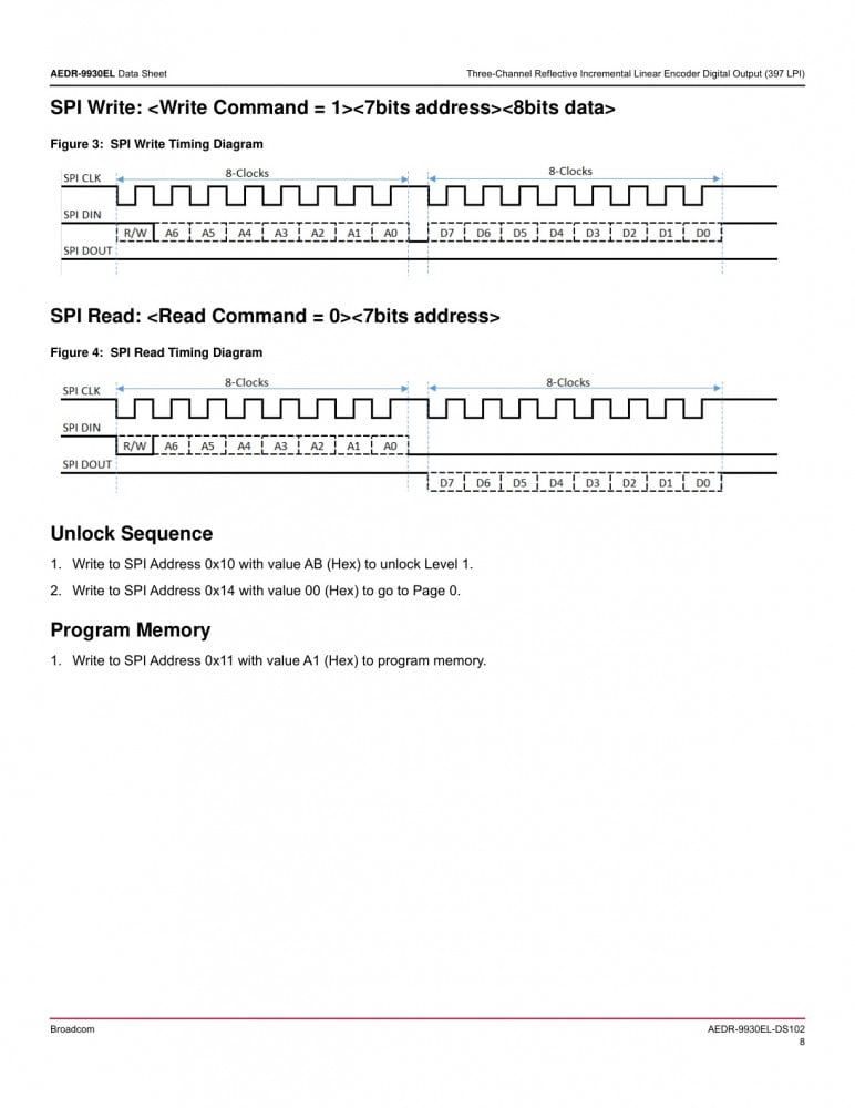 AEDR-9930EL datasheet page 8