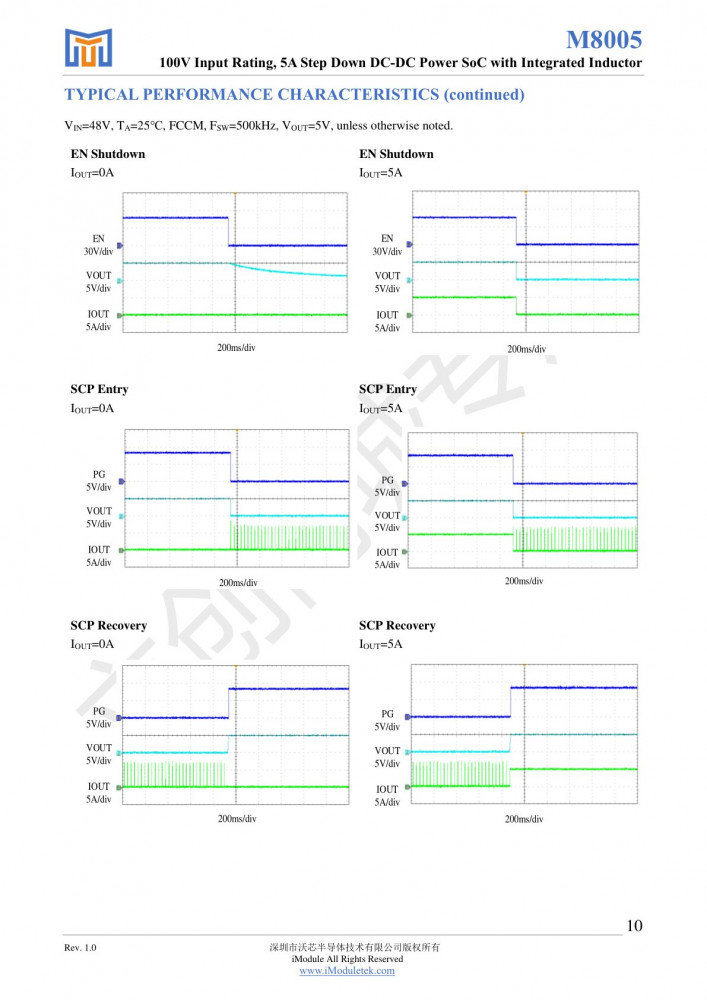 M8005DLKK datasheet page 10