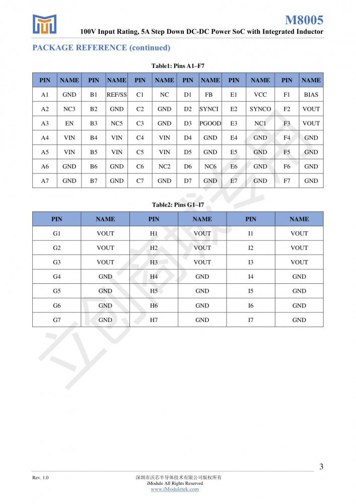 M8005DLKK datasheet page 3