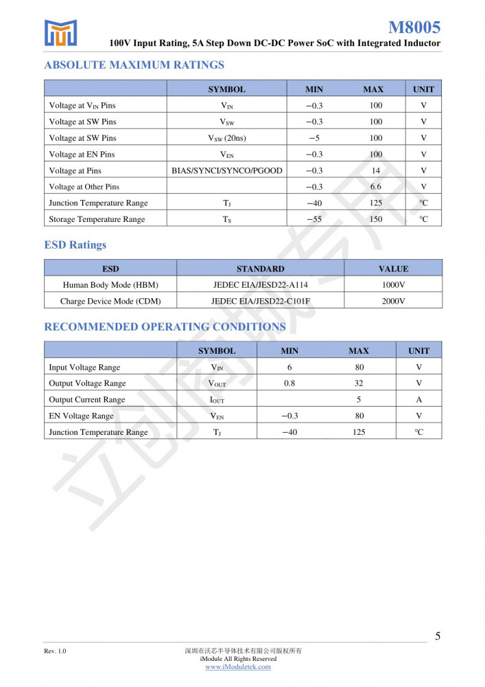 M8005DLKK datasheet page 5