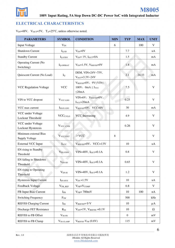 M8005DLKK datasheet page 6