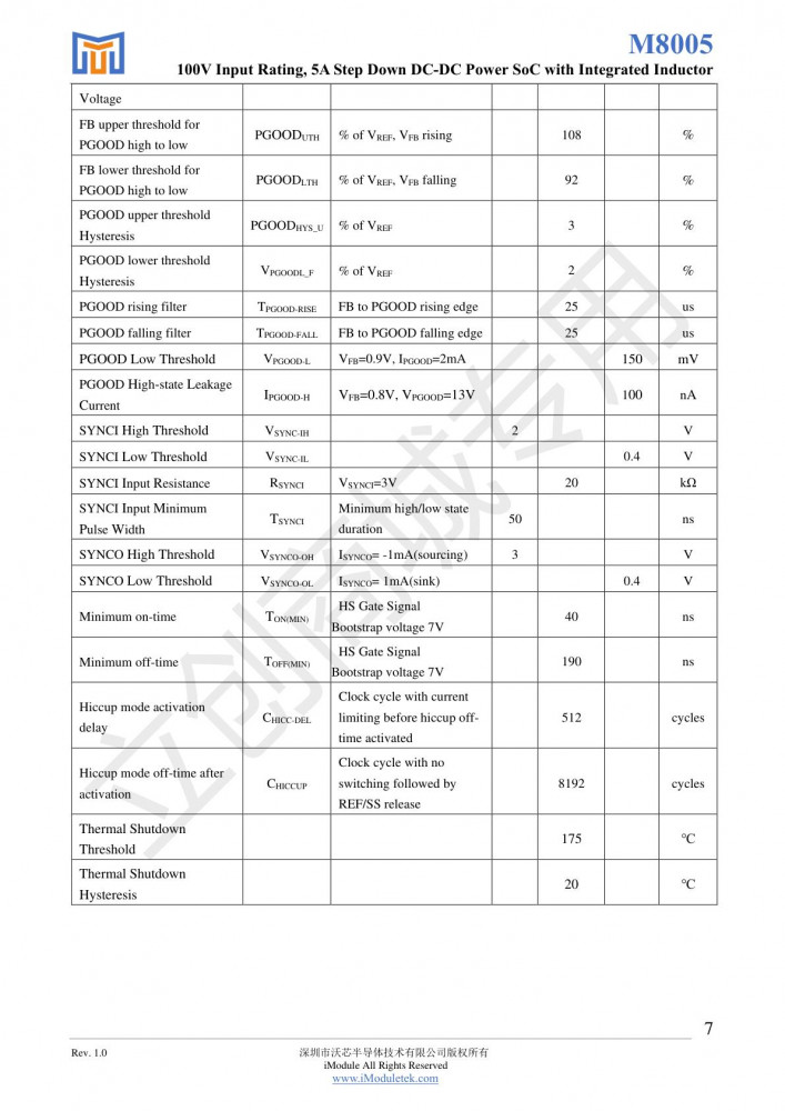 M8005DLKK datasheet page 7
