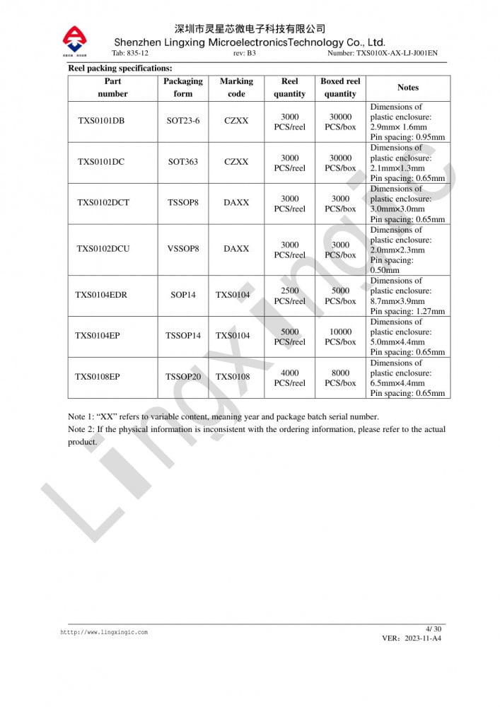 TXS010X datasheet page 4