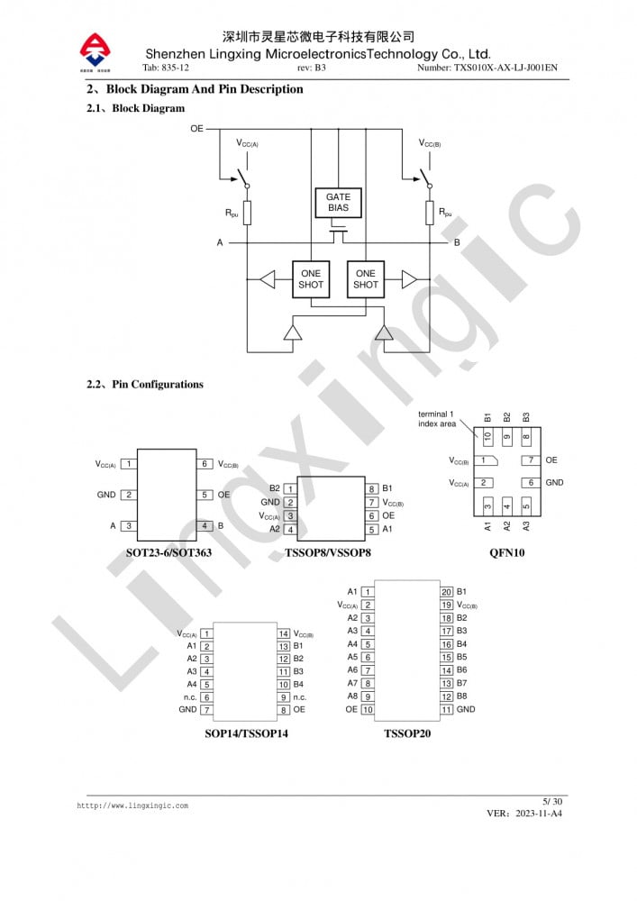 TXS010X datasheet page 5