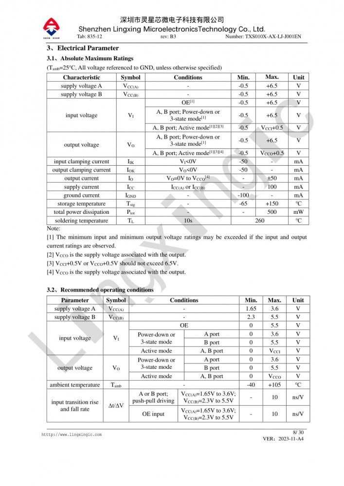 TXS010X datasheet page 8
