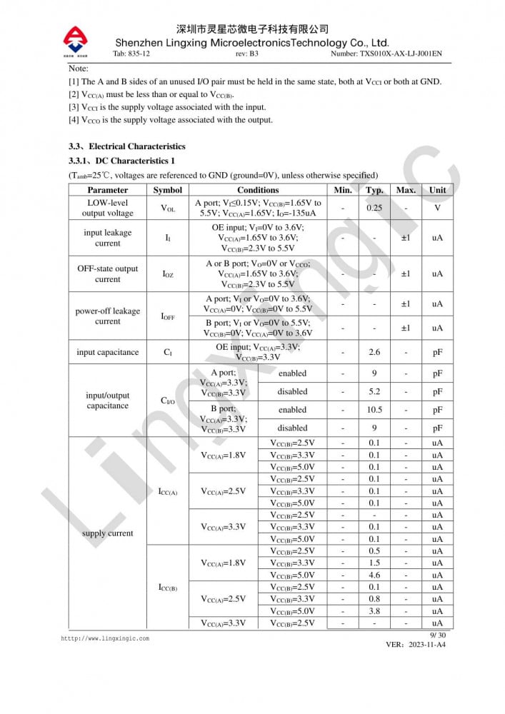 TXS010X datasheet page 9