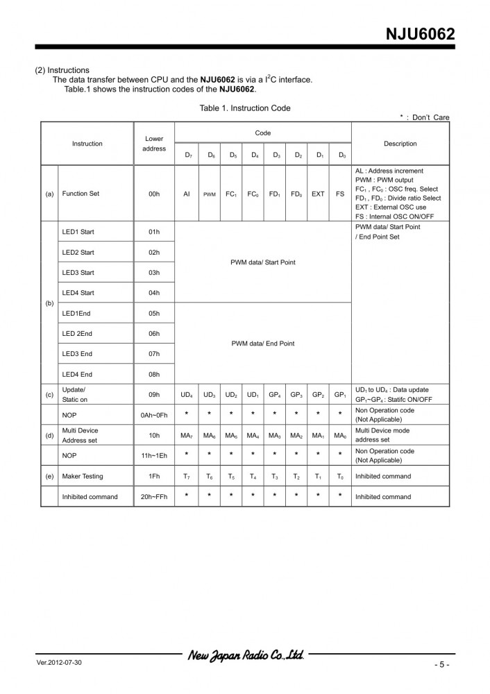 NJU6062 document page 5