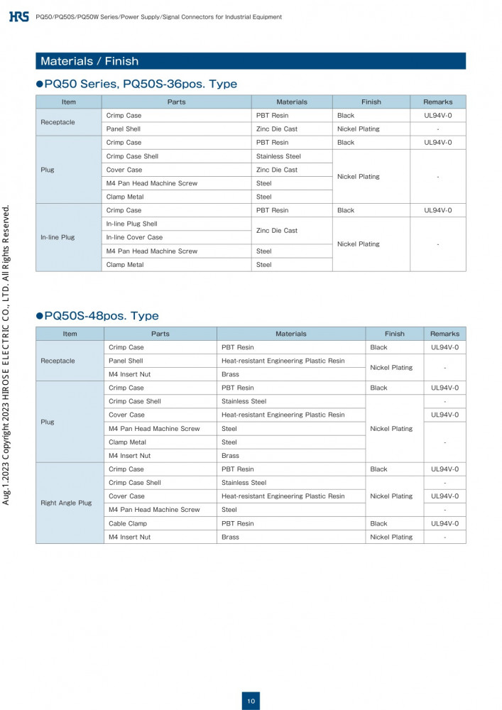 HRS PQ50W document page 10