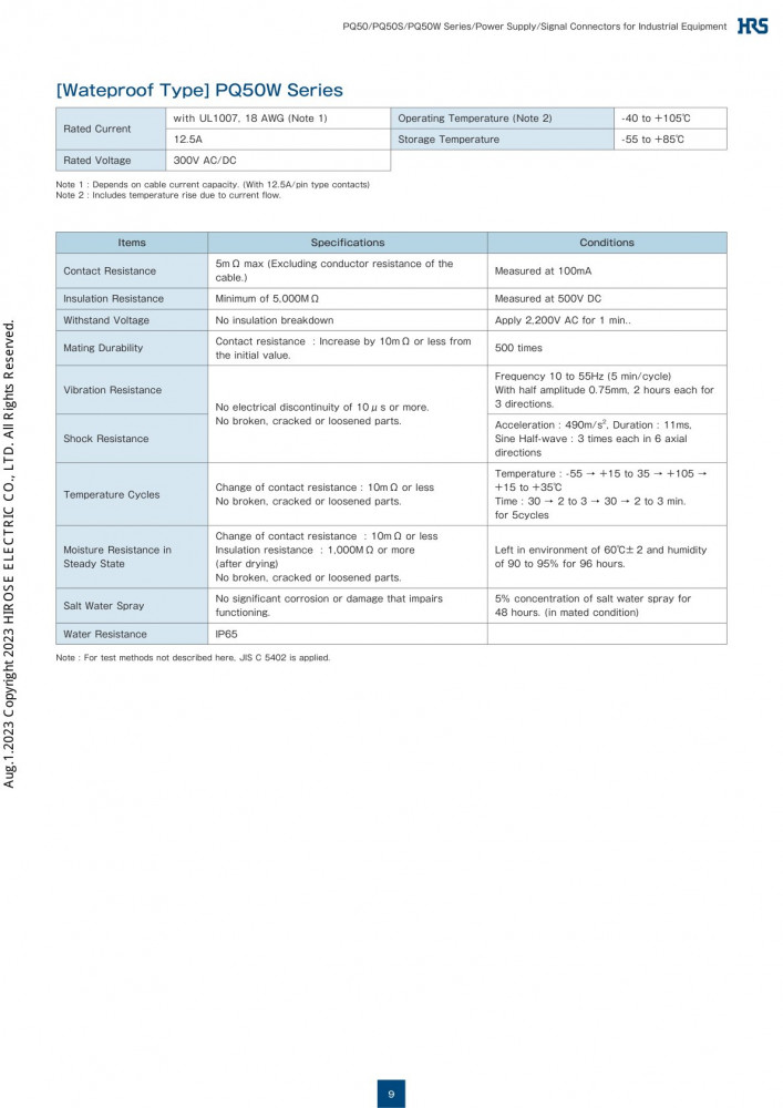 HRS PQ50W document page 9