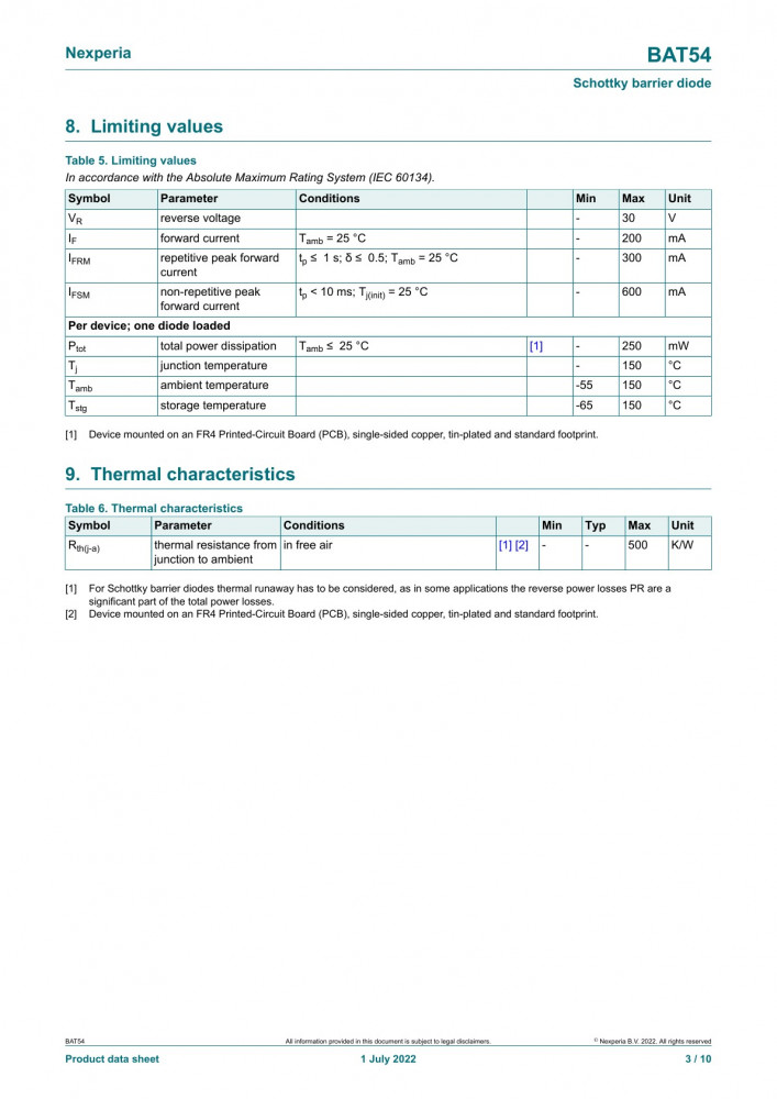 BAT54 datasheet page 3