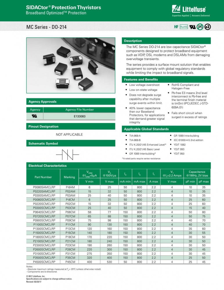 P0300SCMCLRP datasheet page 1