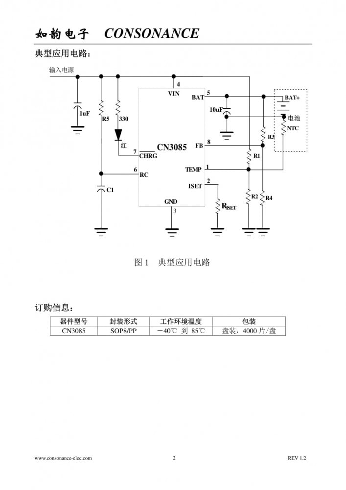 CN3085 datasheet page 2