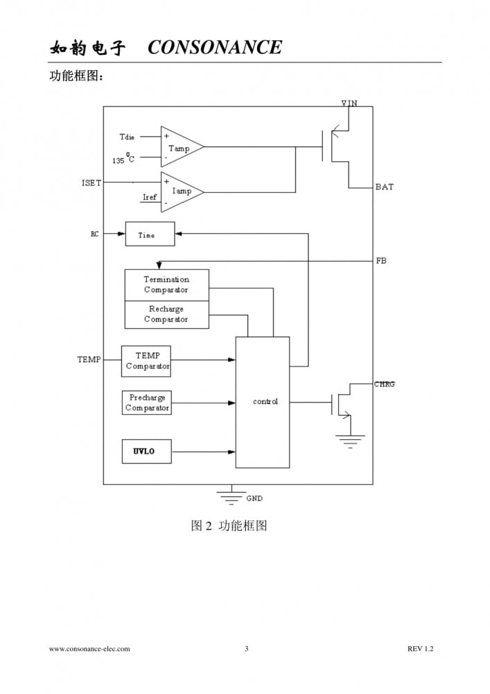 CN3085 datasheet page 3