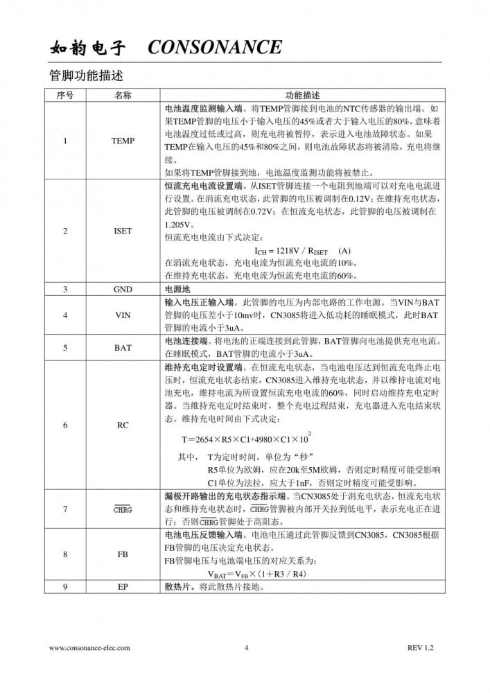 CN3085 datasheet page 4