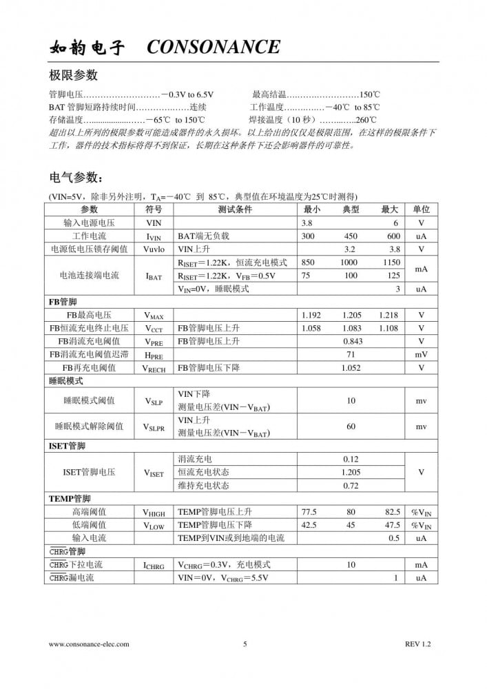 CN3085 datasheet page 5