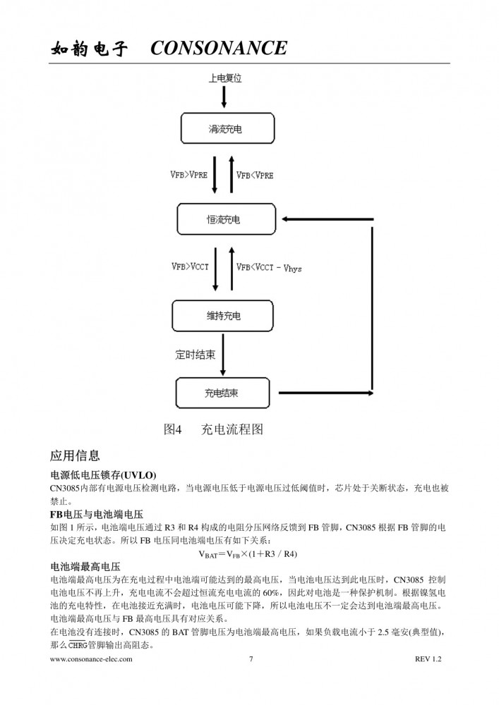 CN3085 datasheet page 7