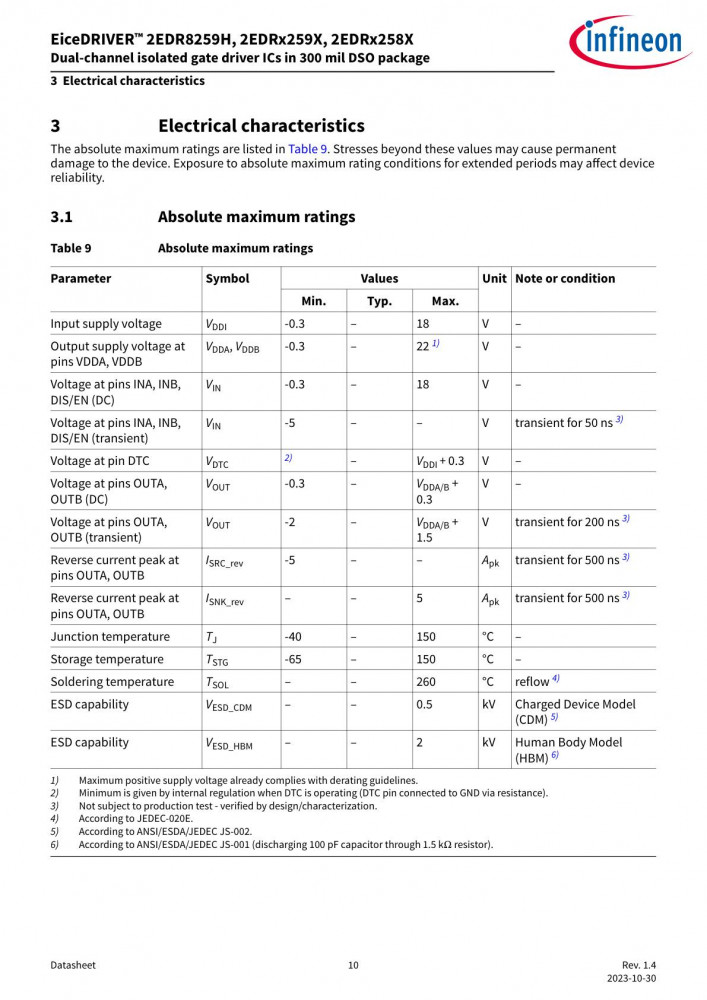 2EDR7259X datasheet page 10