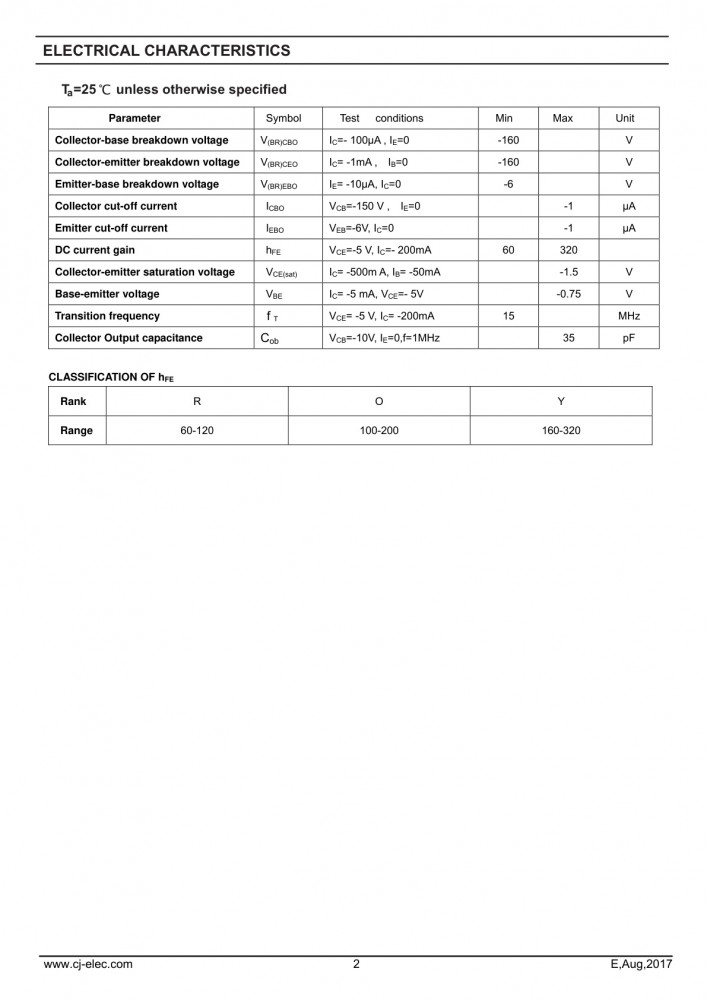 2SA1013 datasheet page 2