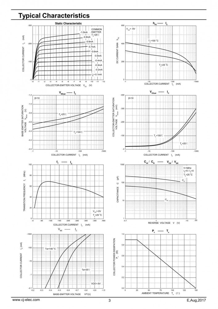 2SA1013 datasheet page 3