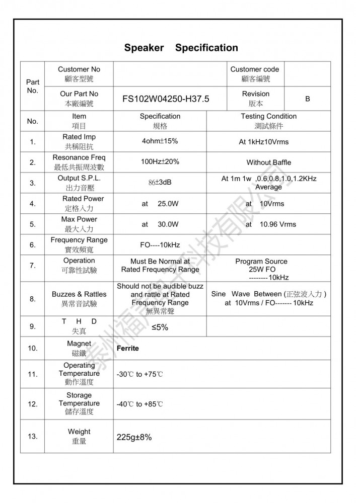 FS102W04250-H37.5 specification page 2