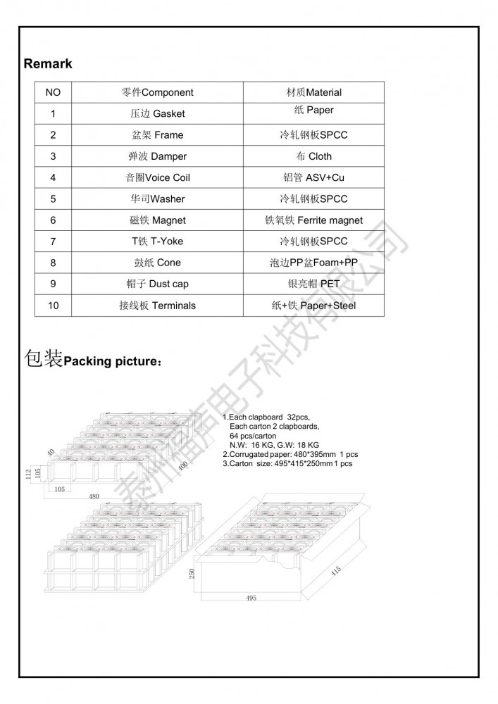 FS102W04250-H37.5 specification page 5