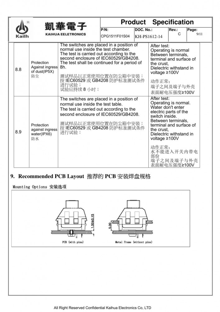 CPG1511F01S04 datasheet page 10