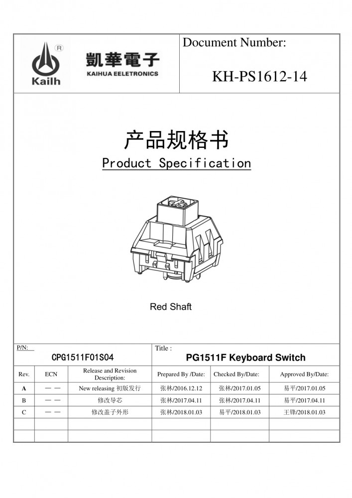 CPG1511F01S04 datasheet page 2