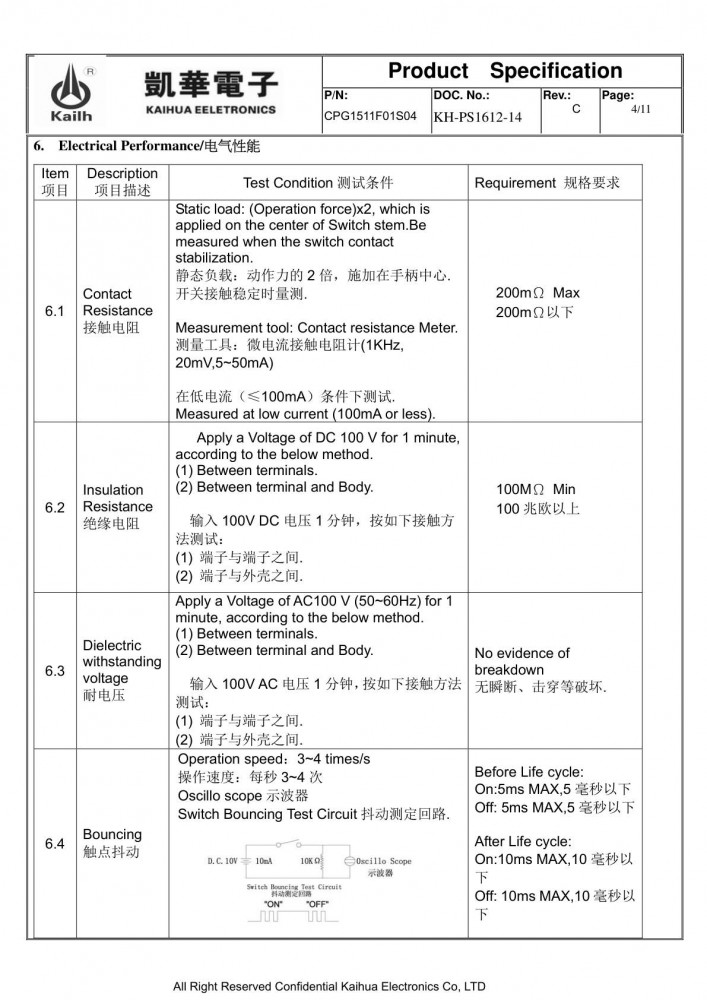CPG1511F01S04 datasheet page 5