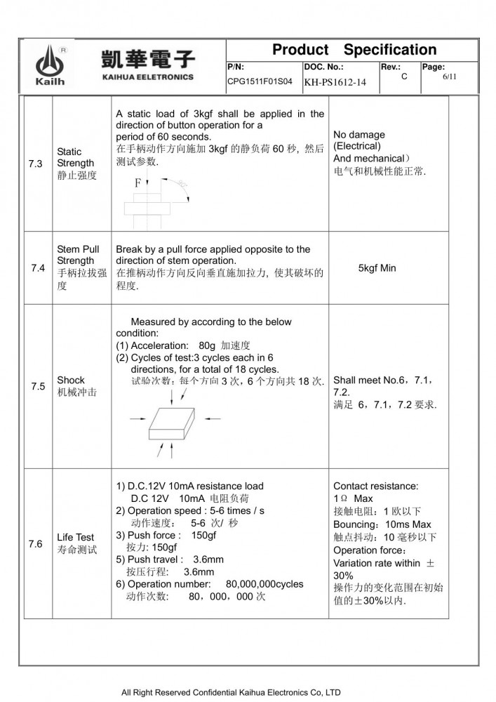 CPG1511F01S04 datasheet page 7
