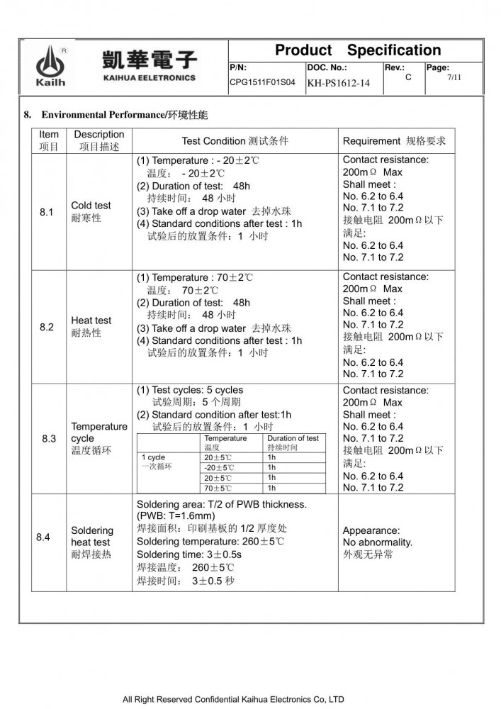 CPG1511F01S04 datasheet page 8