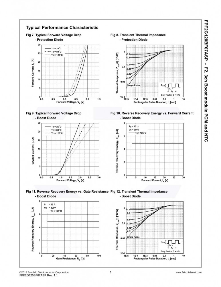 FPF2G120BF07ASP datasheet page 6