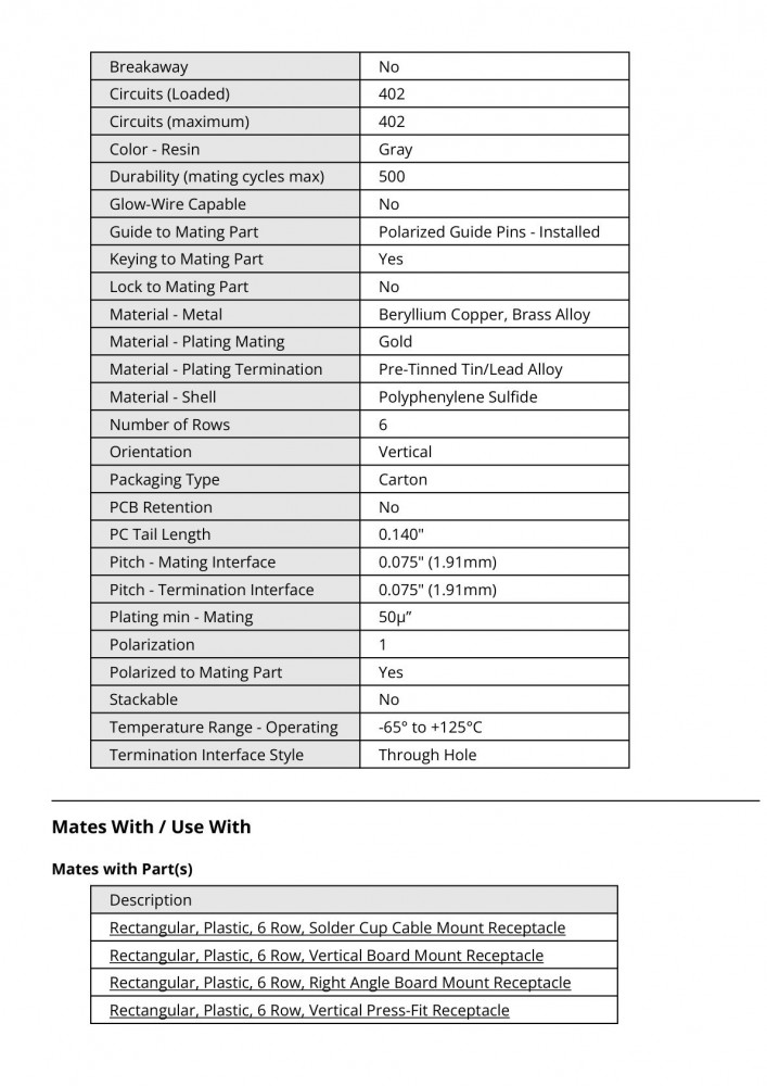 Technical document image 2 for RM632-402-522-9501