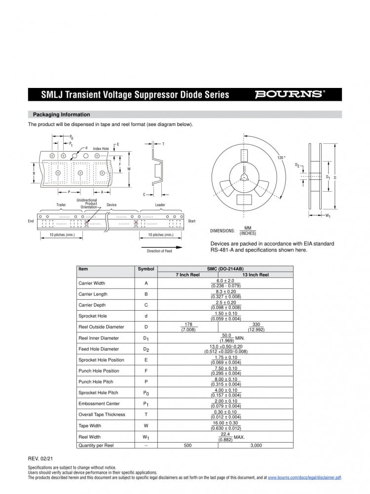 SMLJ series datasheet page 5