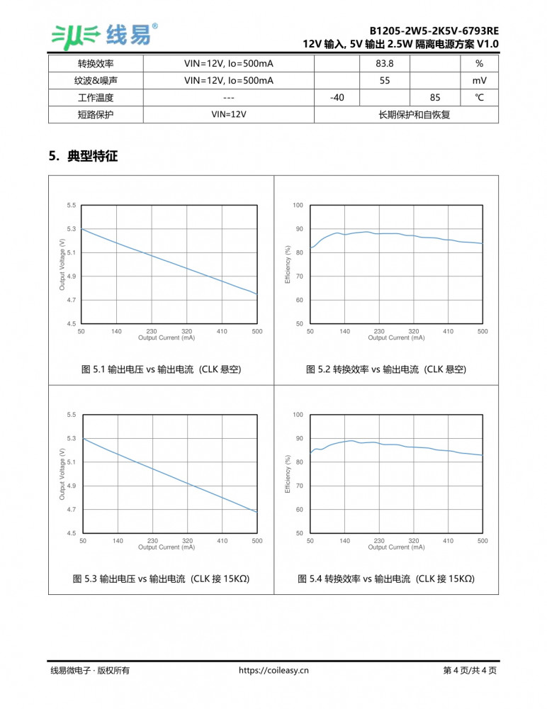 B1205-2W5-2K5V-6793RE technical document page 4