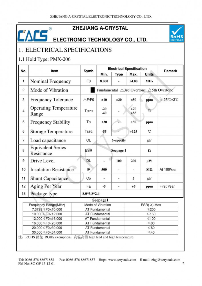 PMX206 specification document page 2