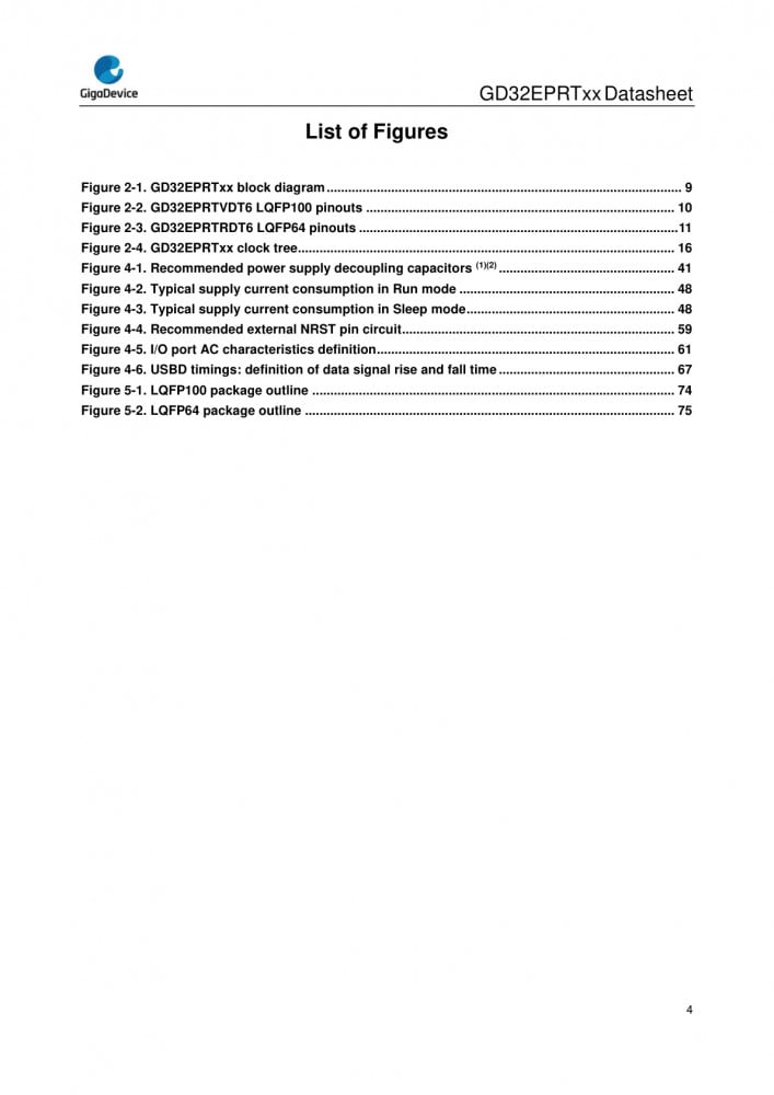 GD32EPRTRDT6 datasheet page 5