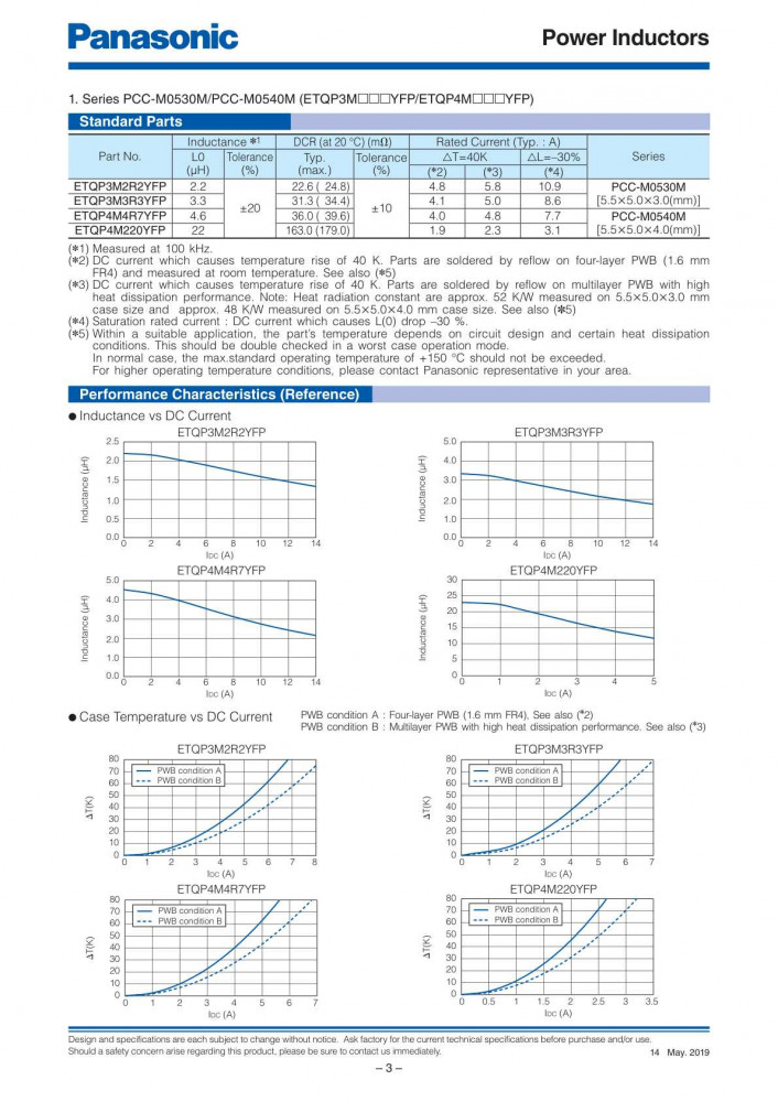 Panasonic inductor catalog page 4
