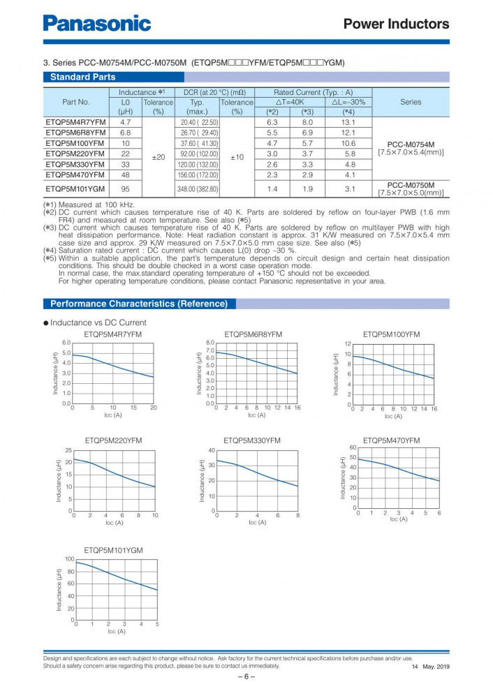 Panasonic inductor catalog page 7