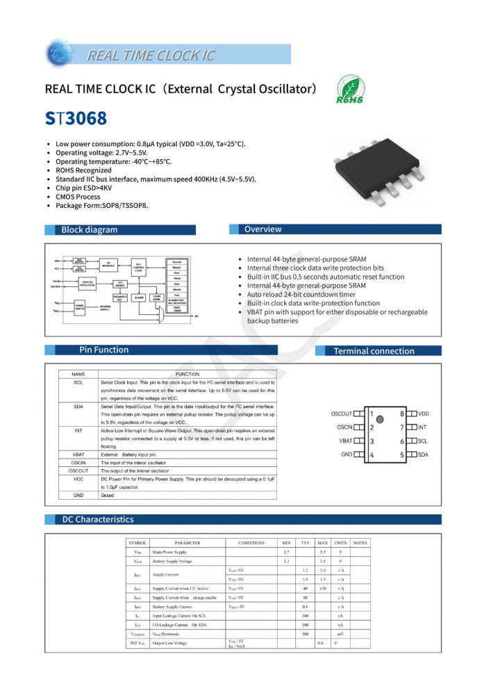 ST3068 technical document preview