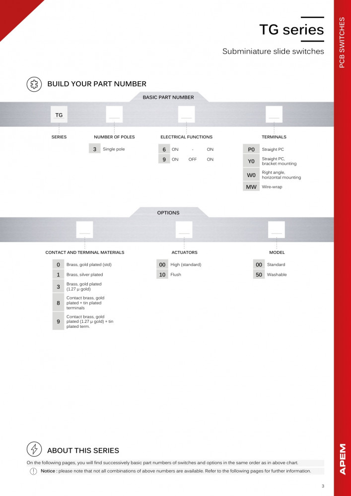 APEM TG series datasheet page 3