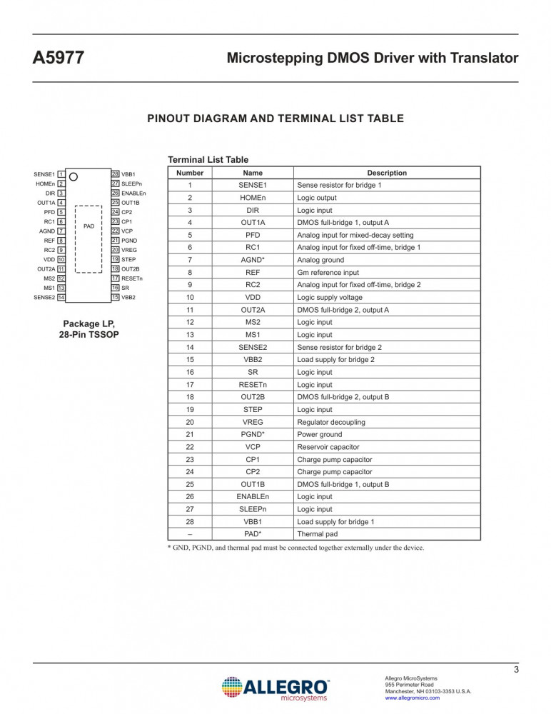 A5977 document page 3