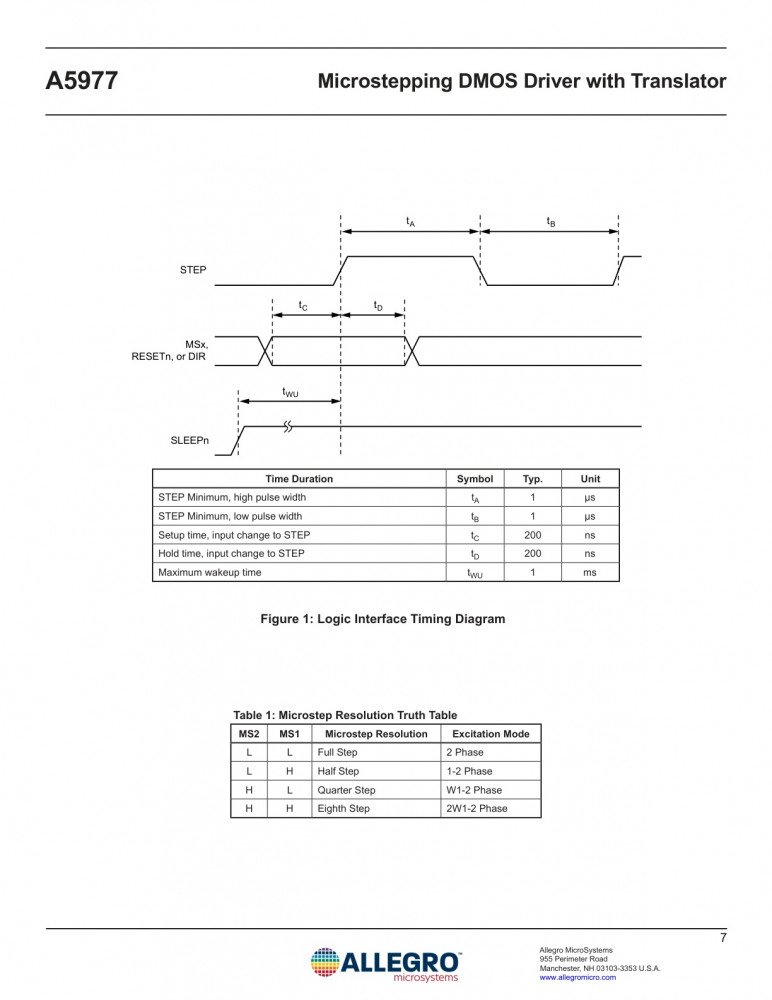 A5977 document page 7