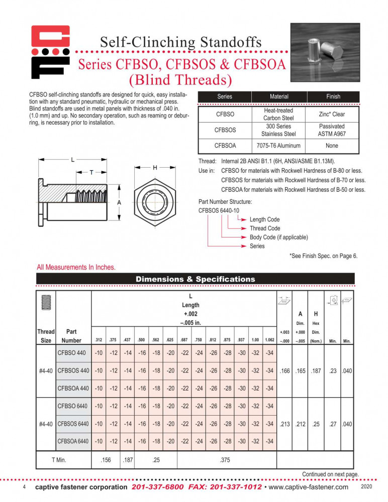 Captive Fastener self-clinching standoffs catalog page 4