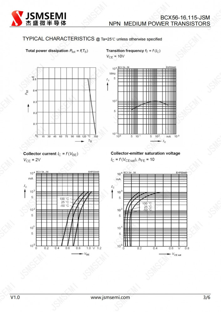 BCX56-16,115-JSM datasheet page 3