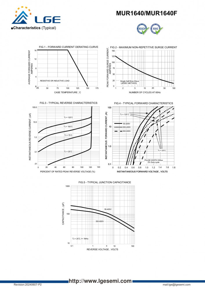 LGE MUR1640 datasheet page 2
