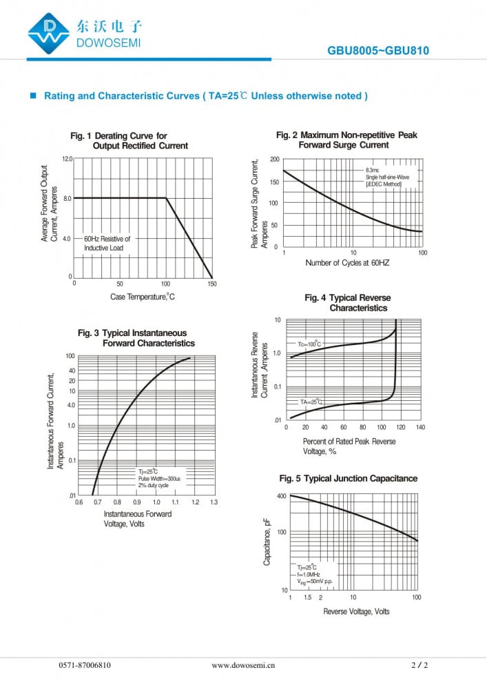 GBU810 technical document page 2