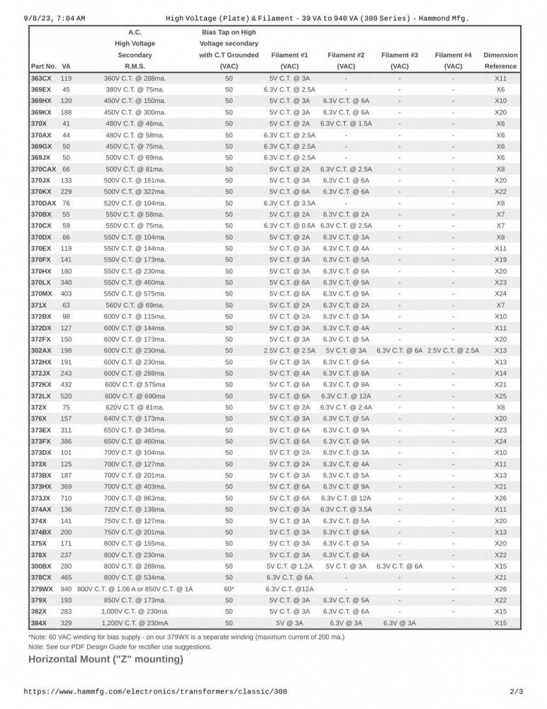 Hammond 300 Series technical document page 2