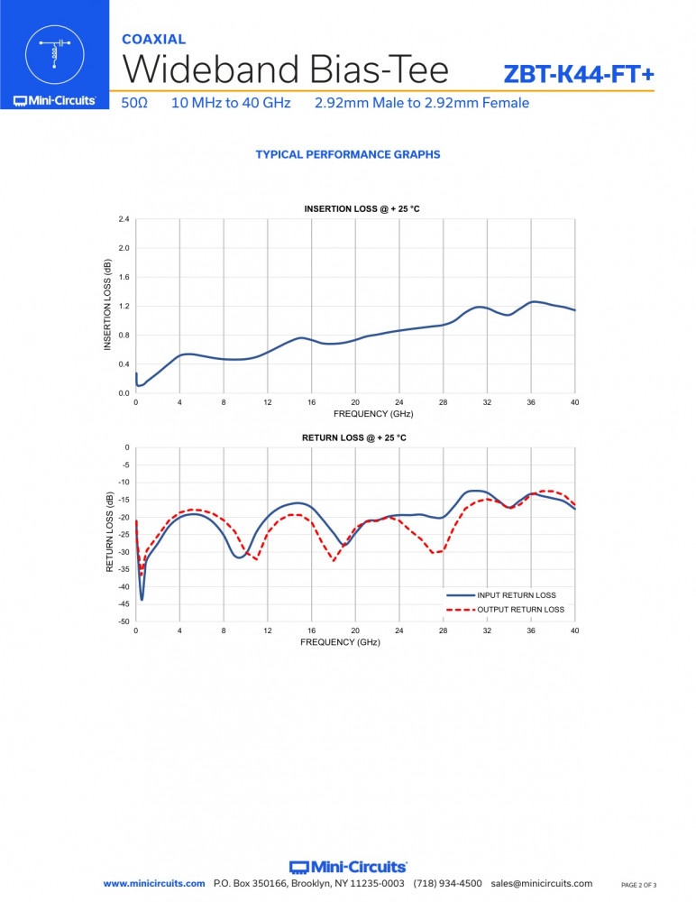 ZBT-K44-FT+ technical document page 2