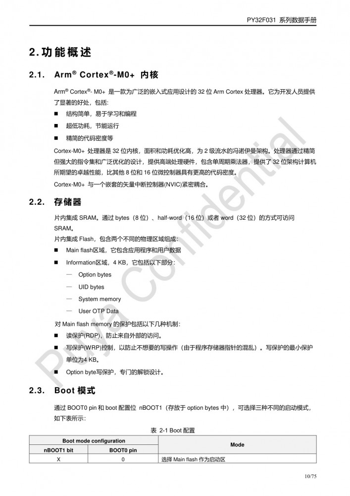 PY32F031 datasheet page 10