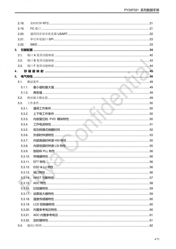 PY32F031 datasheet page 4